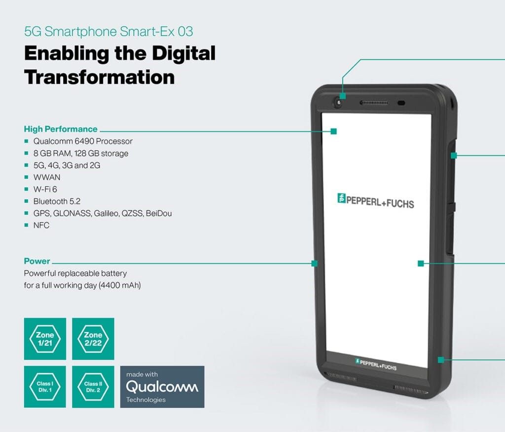 The New Ecom Smart-Ex 03 – Smarter Than A Smartphone - Industrial ...