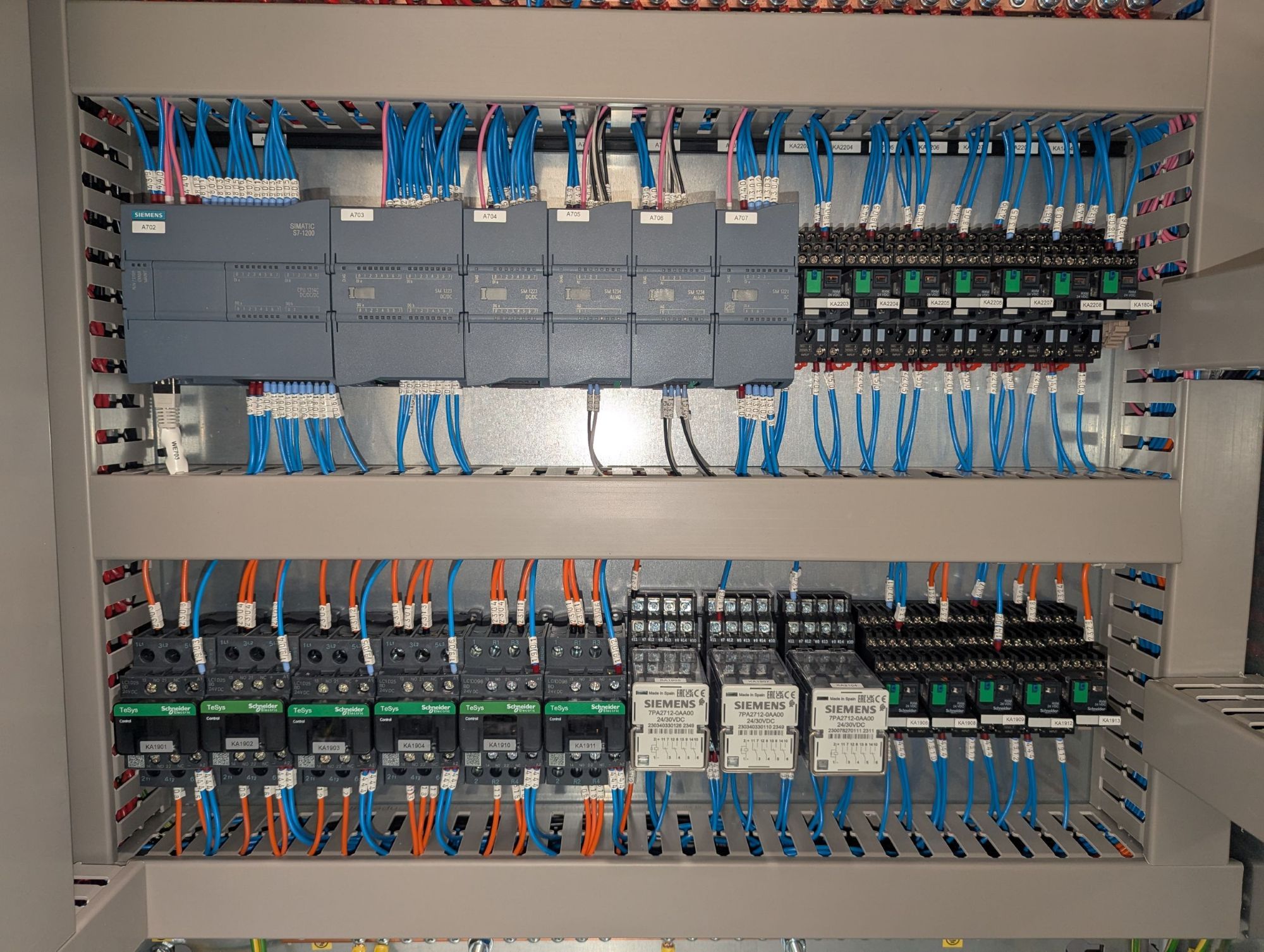 Digitisation in action - Industrial Compliance