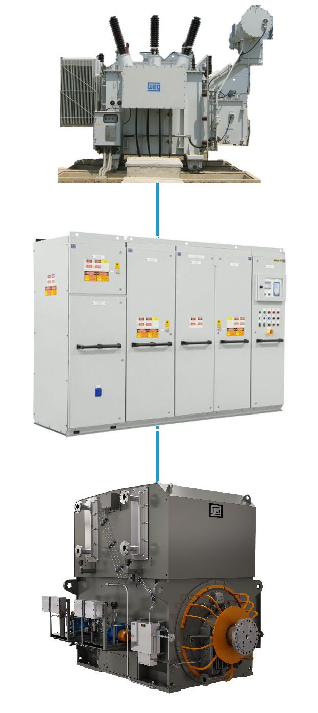 WEG’s integrated drives support UAE’s critical energy infrastructure ...
